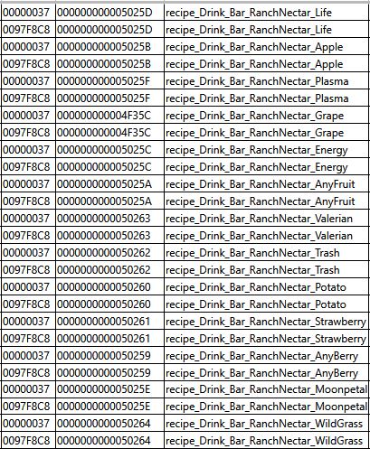 Ranch Nectar In Restaurants – icemunmun