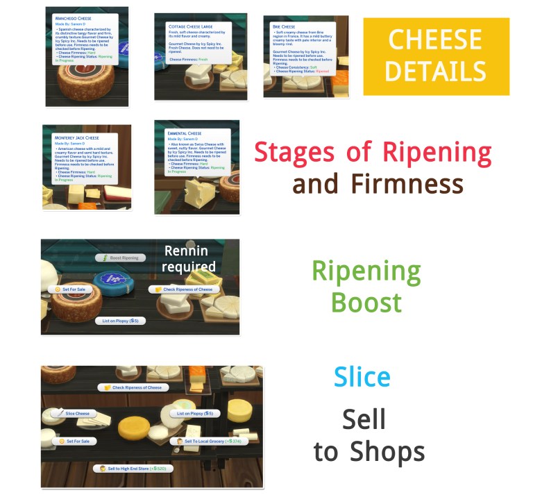 Functional CheeseMaker – DIY Cheese – icemunmun