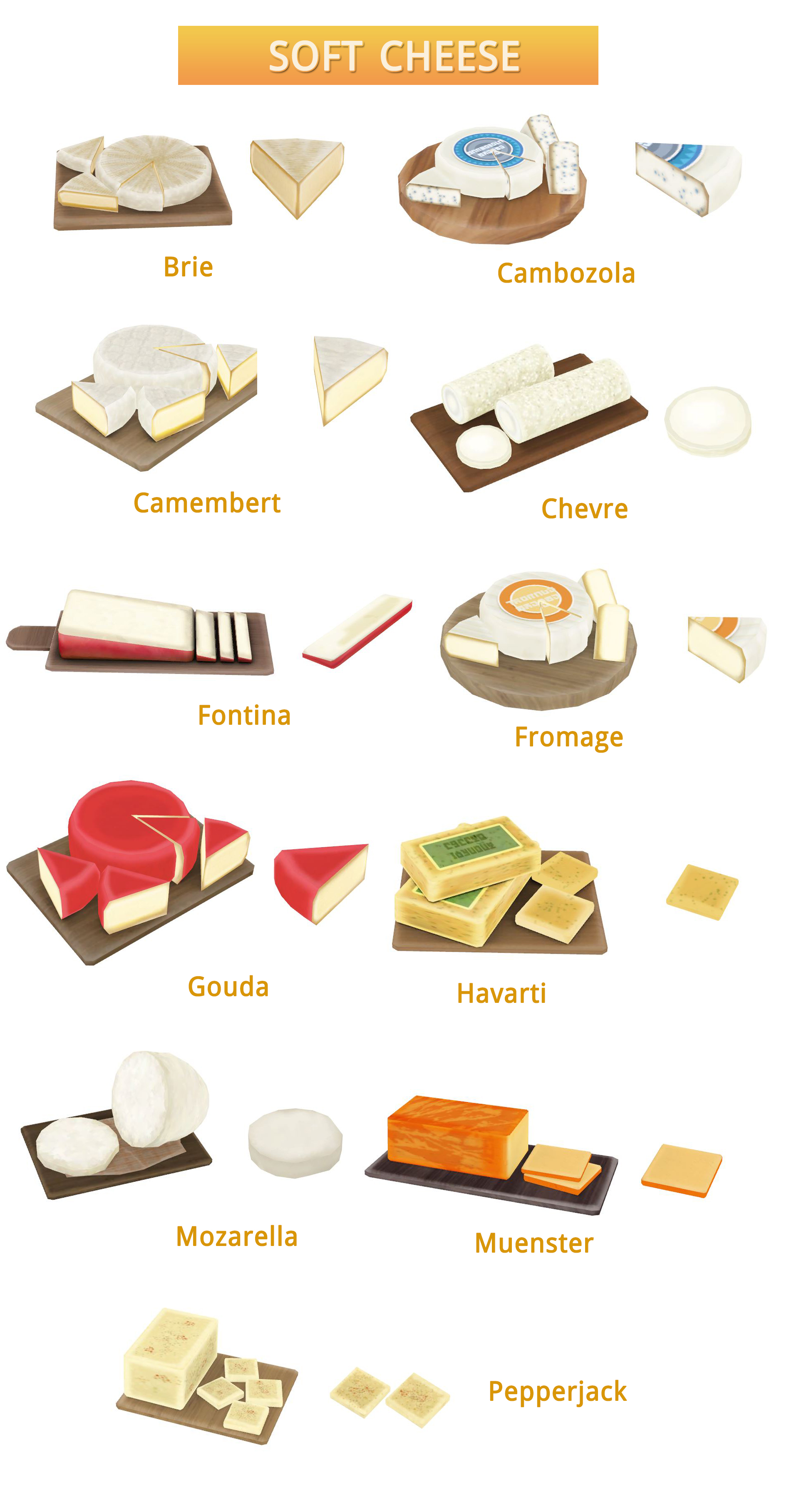 Functional CheeseMaker – DIY Cheese – icemunmun